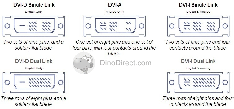 Dvi Cables Information Engineering360