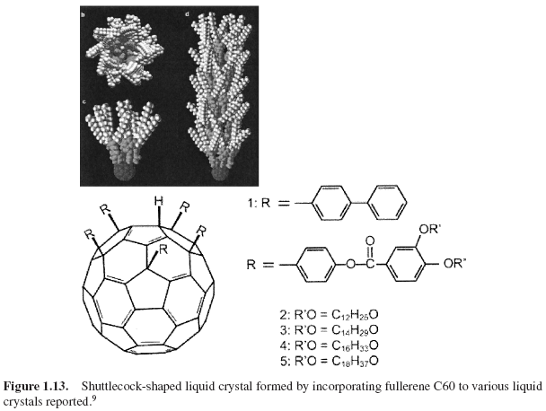 Chapter 1 3 4 Other Liquid Crystalline Phases And Molecular