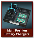 Cell-Con, Inc. - Company Profile | Supplier Information