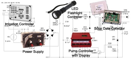 Control Resources, Inc. - Company Profile | Supplier Information