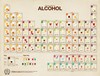 CR4 - Blog Entry: The Periodic Table of Alcohol