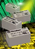 Finder Relays, Inc. - Company Profile | Supplier Information