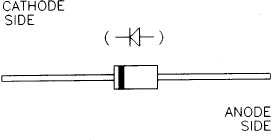Diodes Selection Guide: Types, Features, Applications | GlobalSpec
