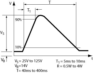 Transient Voltage Suppressor Diodes (TVS) Selection Guide: Types, Features, Applications ...