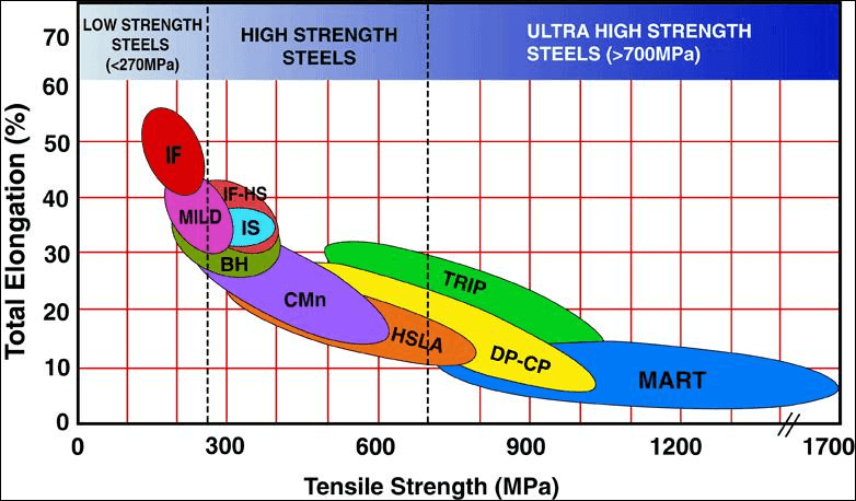 Stamping Services Selection Guide: Types, Features, Applications ...