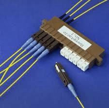 Fiber Optic Connectors Selection Guide: Types, Features, Applications ...