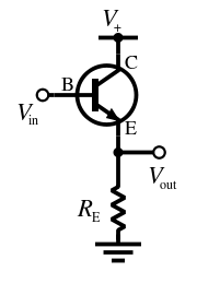 Bipolar RF Transistors Selection Guide: Types, Features, Applications ...