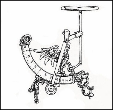 Scales and Balances Information | IHS Engineering360