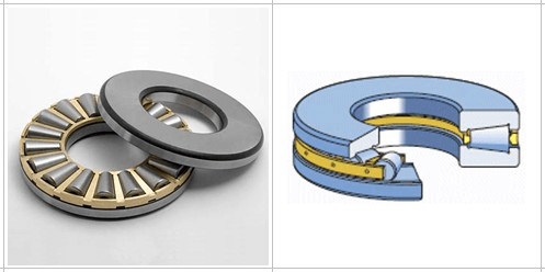 Roller Bearings Selection Guide: Types, Features, Applications | GlobalSpec