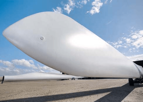 Blades (wind turbine) Selection Guide: Types, Features, Applications ...