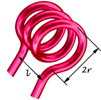 RF Inductors Selection Guide: Types, Features, Applications | GlobalSpec