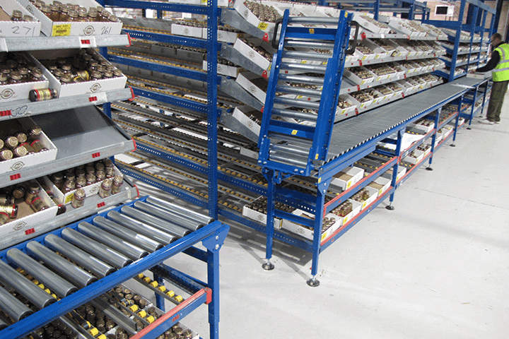 Order Picking Systems Selection Guide: Types, Features, Applications ...