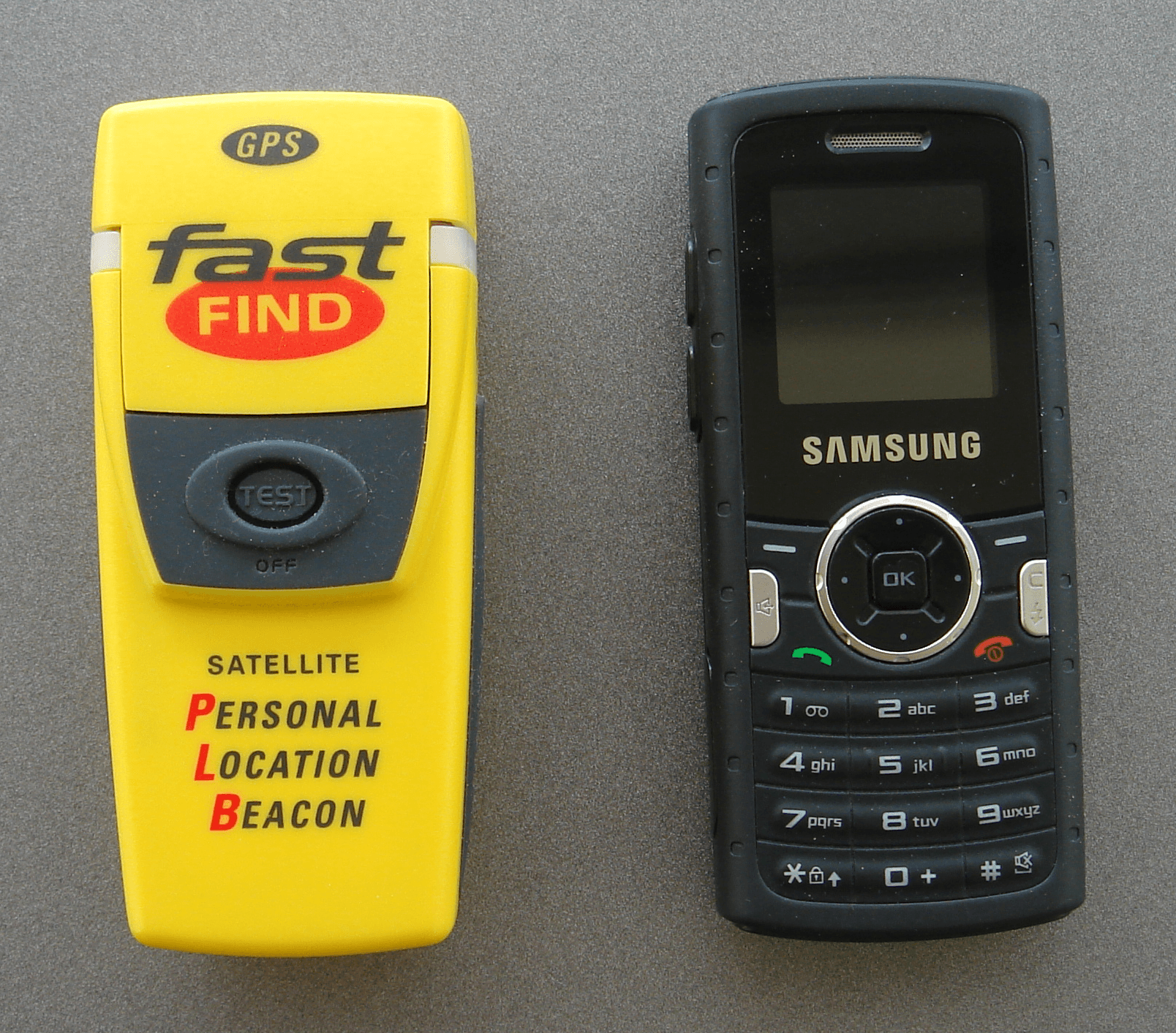 Distress Radiobeacons Selection Guide: Types, Features, Applications ...