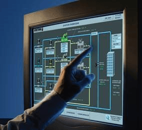 Building Automation System (BAS) Integrators Selection Guide: Types ...