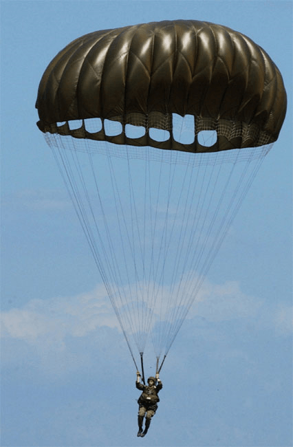 Parachutes Selection Guide: Types, Features, Applications | GlobalSpec