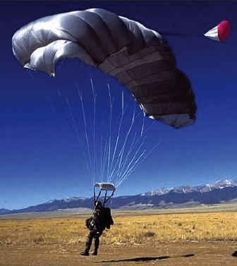 Parachutes Selection Guide: Types, Features, Applications | GlobalSpec