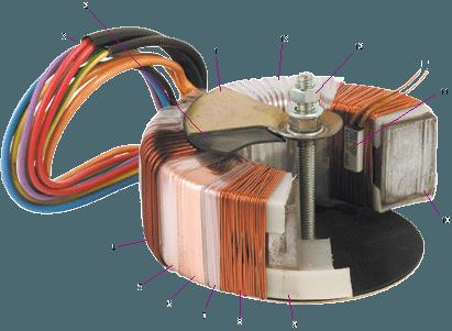 Toroidal Transformers Selection Guide: Types, Features, Applications ...