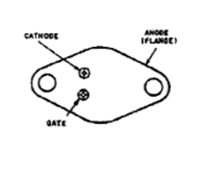 Silicon Controlled Rectifiers (SCR) Selection Guide: Types, Features, Applications | GlobalSpec