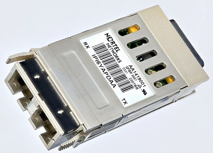 Optical Network Terminals Selection Guide: Types, Features ...