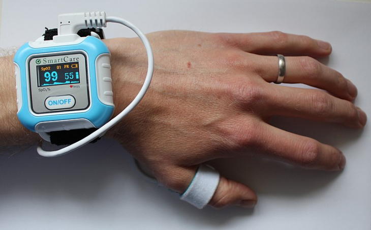 Wearable Technology Selection Guide: Types, Features, Applications ...