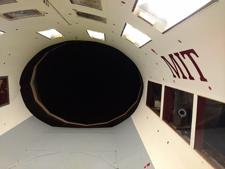 Wind Tunnels Selection Guide: Types, Features, Applications | GlobalSpec