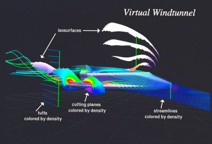 Wind Tunnels Selection Guide: Types, Features, Applications | GlobalSpec