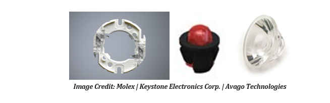 LED Mounts and Lenses Selection Guide: Types, Features, Applications ...