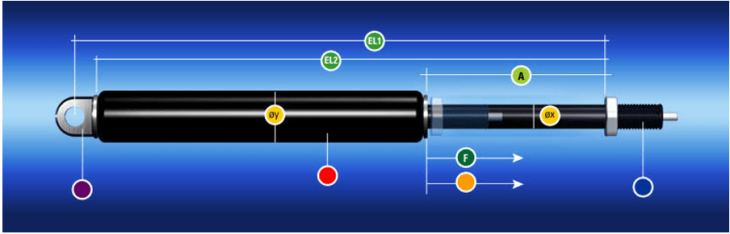 Gas Springs Selection Guide: Types, Features, Applications | GlobalSpec
