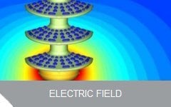 Integrated Engineering Software - Company Profile | Supplier Information