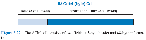 Chapter 3.16 - ATM | GlobalSpec