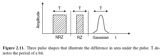 Millijoules Symbol NSF - OLPA - PR 03-01: BREAKTHROUGH BRINGS LASER ...