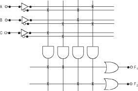 Section 6.4.1 - Design Procedure with PLA | GlobalSpec