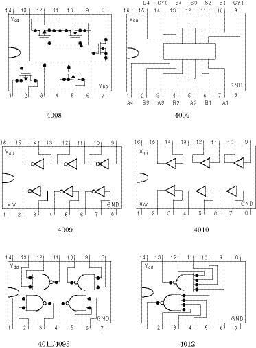 Appendix 5 -Pin Configuration of 4000 Series Integrated Circuits ...