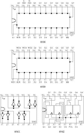 Appendix 5 -Pin Configuration of 4000 Series Integrated Circuits ...