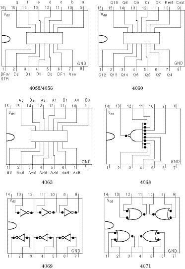 Appendix 5 -Pin Configuration of 4000 Series Integrated Circuits ...