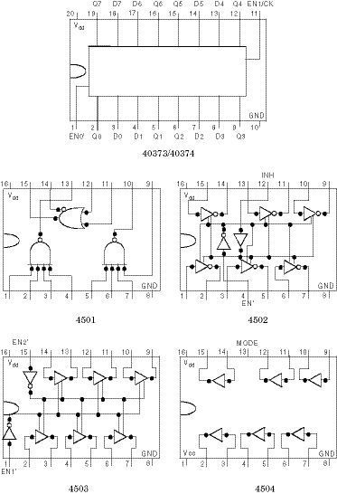 Appendix 5 -Pin Configuration of 4000 Series Integrated Circuits ...