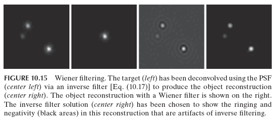 Chapter 10.6.4 - Nonlinear Deconvolution | GlobalSpec