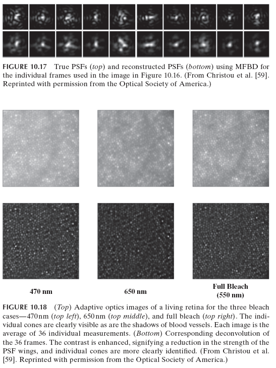 Chapter 10 6 4 Nonlinear Deconvolution Globalspec