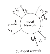 Chapter 10 - Two-Port Networks | GlobalSpec