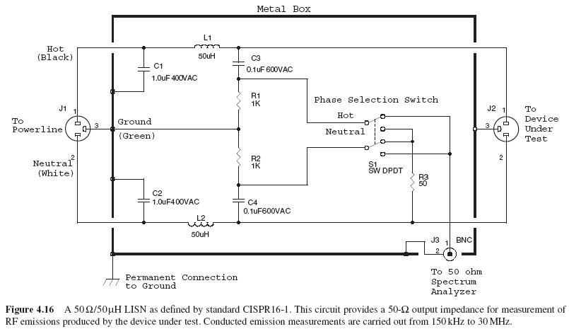 Chapter 4 - Electromagnetic Compatibility And Medical Devices ...