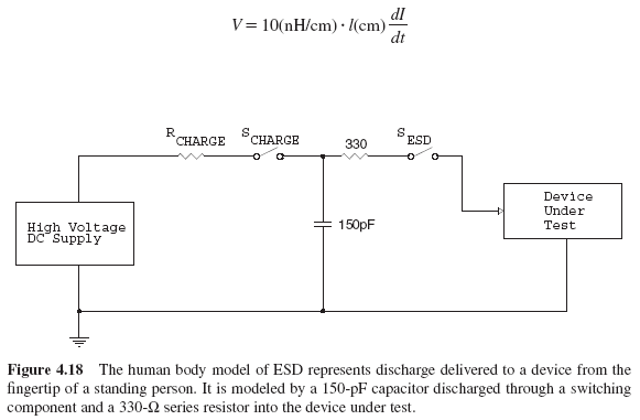 Chapter 4 - Electromagnetic Compatibility And Medical Devices ...