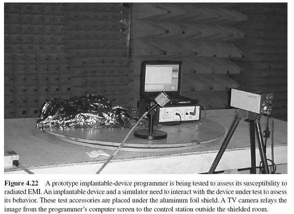 Chapter 4 - Electromagnetic Compatibility And Medical Devices ...