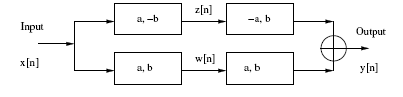 Chapter 9.2 - Quadrature Mirror Filters and Conjugate Quadrature ...