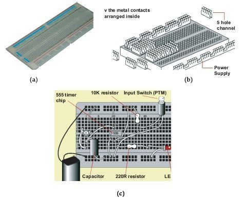 3.2.3 Breadboard | GlobalSpec