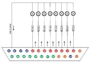 3.5 Using the Parallel Port of the Computer | GlobalSpec