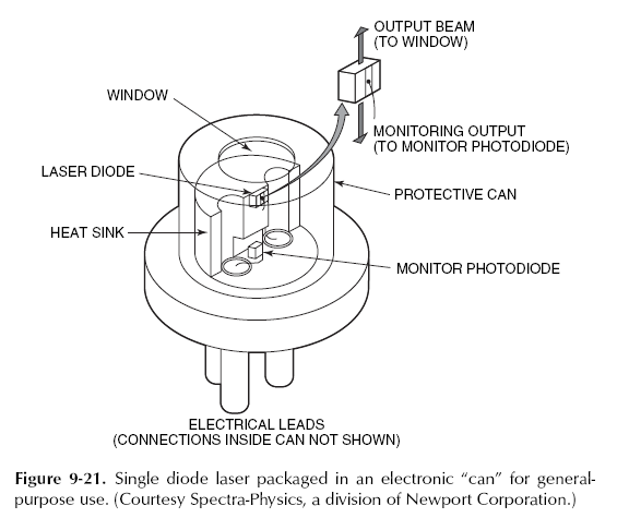 Chapter 9.13: Packaging and Specialization of Diode Lasers | GlobalSpec