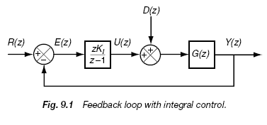 Chapter 9.1.1 - Steady-State Error with Integral Control | GlobalSpec