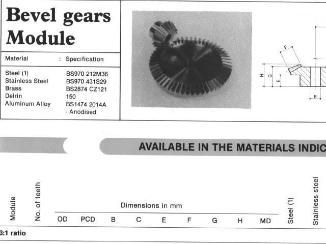 Mechanical Design - Bevel Gears