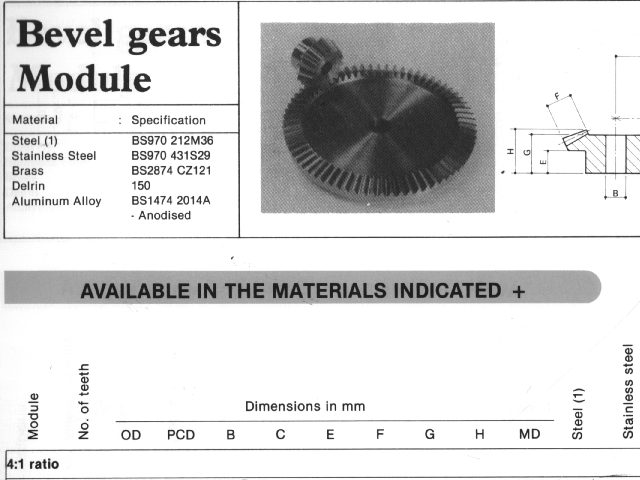 Mechanical Design - Bevel Gears
