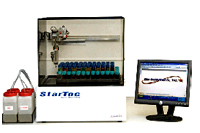 TOC Systems, Inc. - Company Profile | Supplier Information